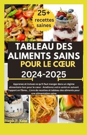 Tableau Des Aliments Sains Pour Le Coeur 2024- 2025: Apprenez et incluez ce qu'il faut manger ...