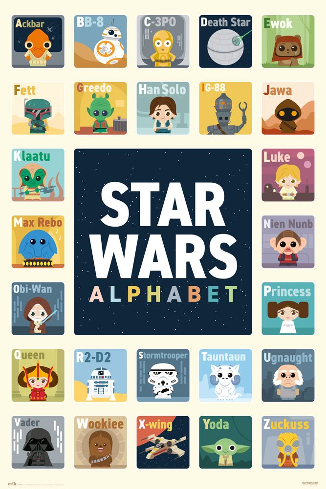 Star Wars - Alphabet Poster | Shop Today. Get it Tomorrow! | takealot.com