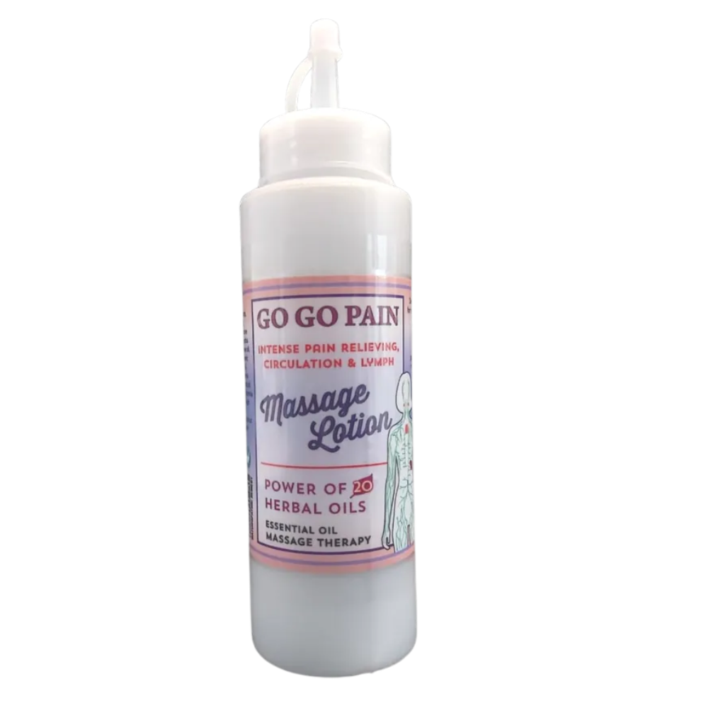 Go Go Pain Massage Lotion 250ml | Shop Today. Get it Tomorrow ...
