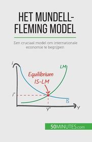 Het Mundell-Fleming model: Een cruciaal model om internationale ...