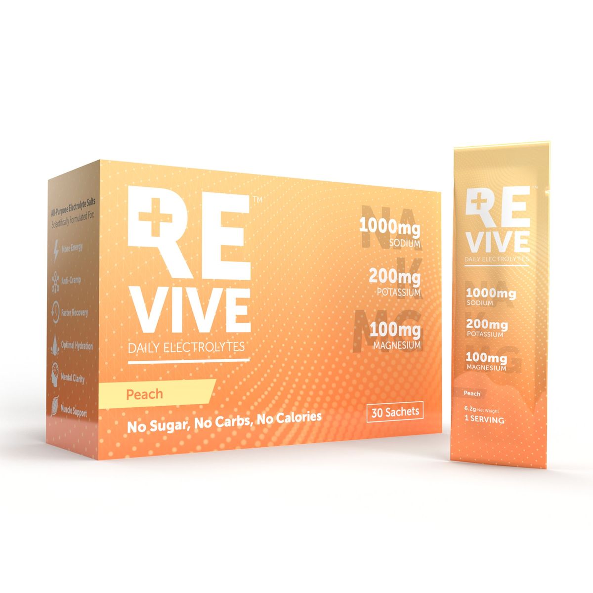 REVIVE 30's - Peach | Sugar-Free Hydration Electrolytes | Shop Today ...
