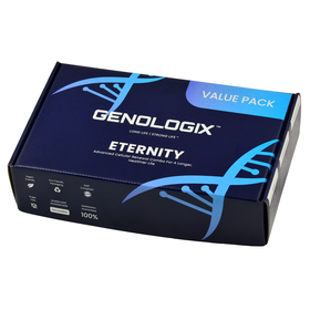 Genologix - Eternity Longevity Wellness Goal Bundle (30 servings ...