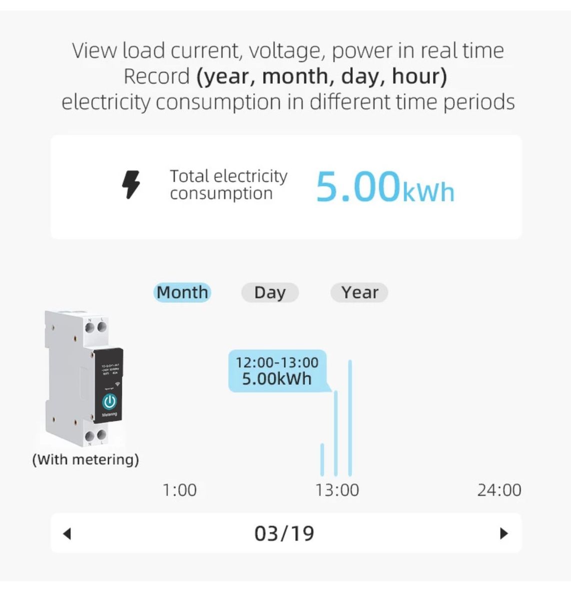Energy Monitor Smart Wifi Geyser Timer With Energy Smart Life Tuya