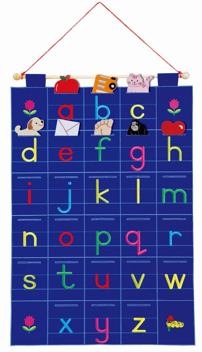 Alphabet Wall Hanging Chart(lowercase) 50X70cm | Shop Today. Get it ...