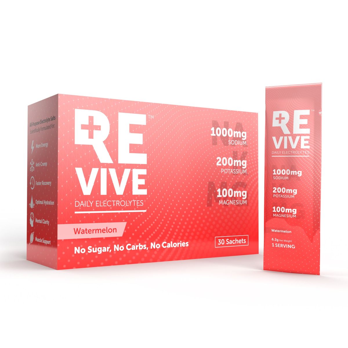 REVIVE 30's - Watermelon | Sugar-Free Hydration Electrolytes | Shop ...
