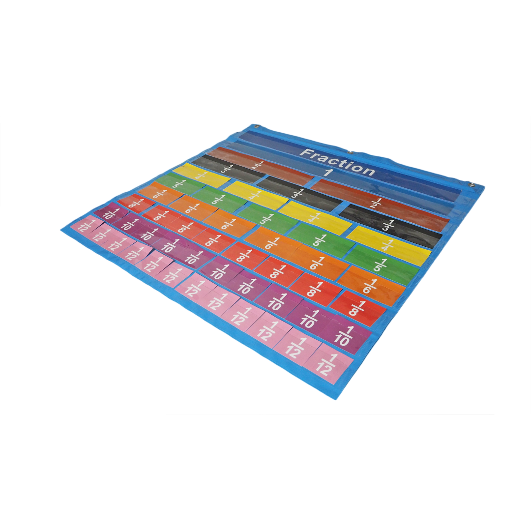 Fractions Equivalency Pocket Chart Buy Online In South Africa 