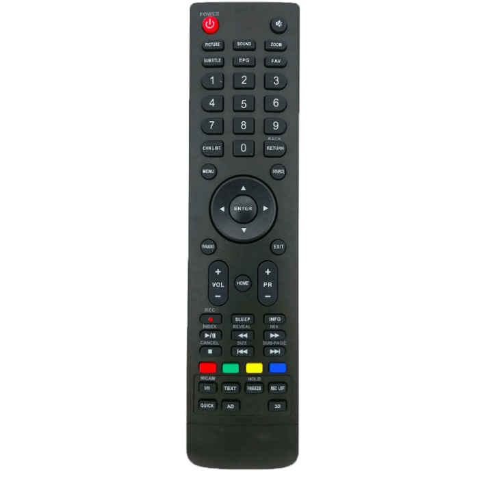 Skyworth HOF19C1140GPD25 Replacement TV Remote Control | Shop Today ...