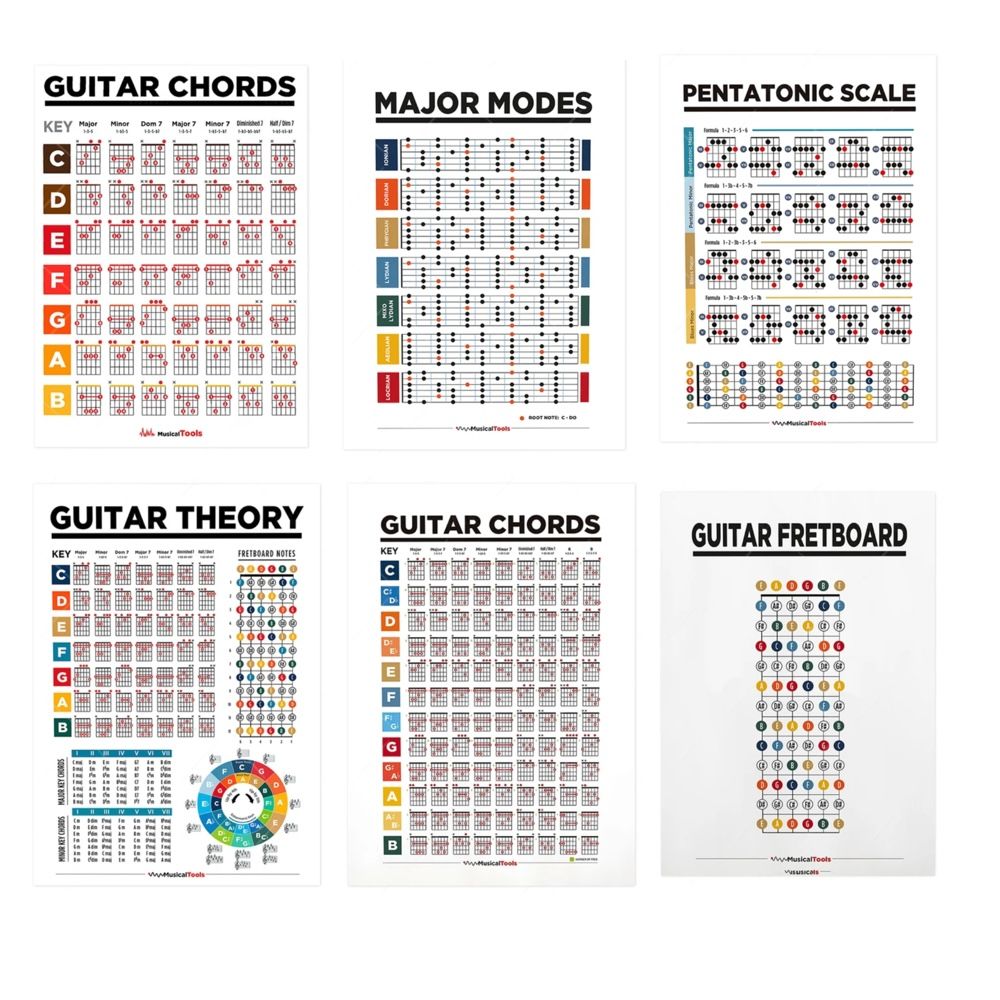 Decor Guitar Chords Chart Music Education Posters - Set of 6 - 30cm ...