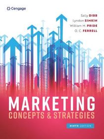 Marketing Concepts and Strategies | Shop Today. Get it Tomorrow ...
