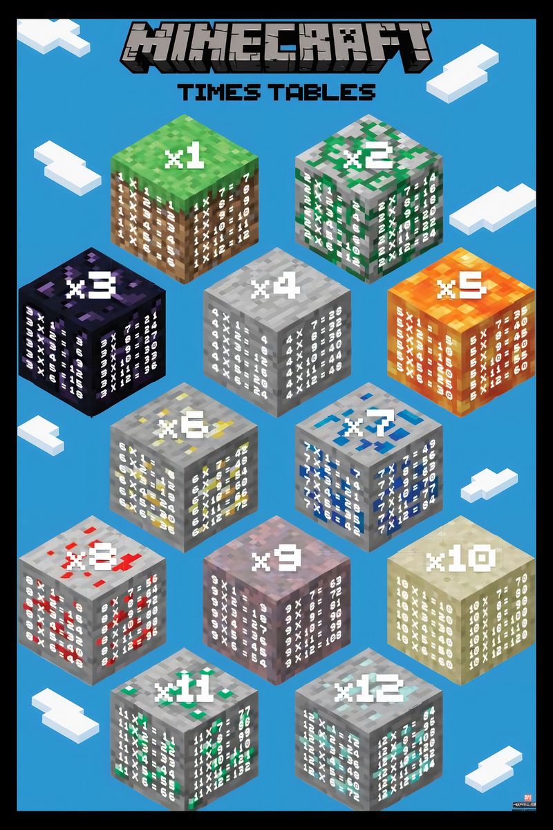 Minecraft - Times Tables Poster with Black Frame | Shop Today. Get it ...