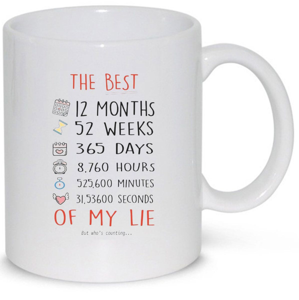 Who Is Counting 1st Year Anniversary Boyfriend Girlfriend Gift Coffee