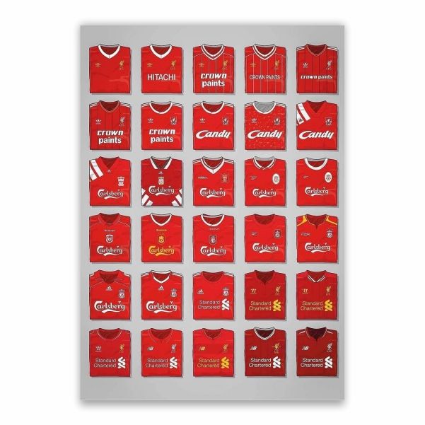Liverpool FC Kits Through The Years Poster - A1 | Shop Today. Get it ...