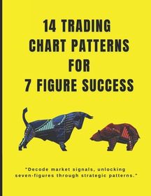 14 trading chart patterns For 7 Figures: Mastering chart patterns ...