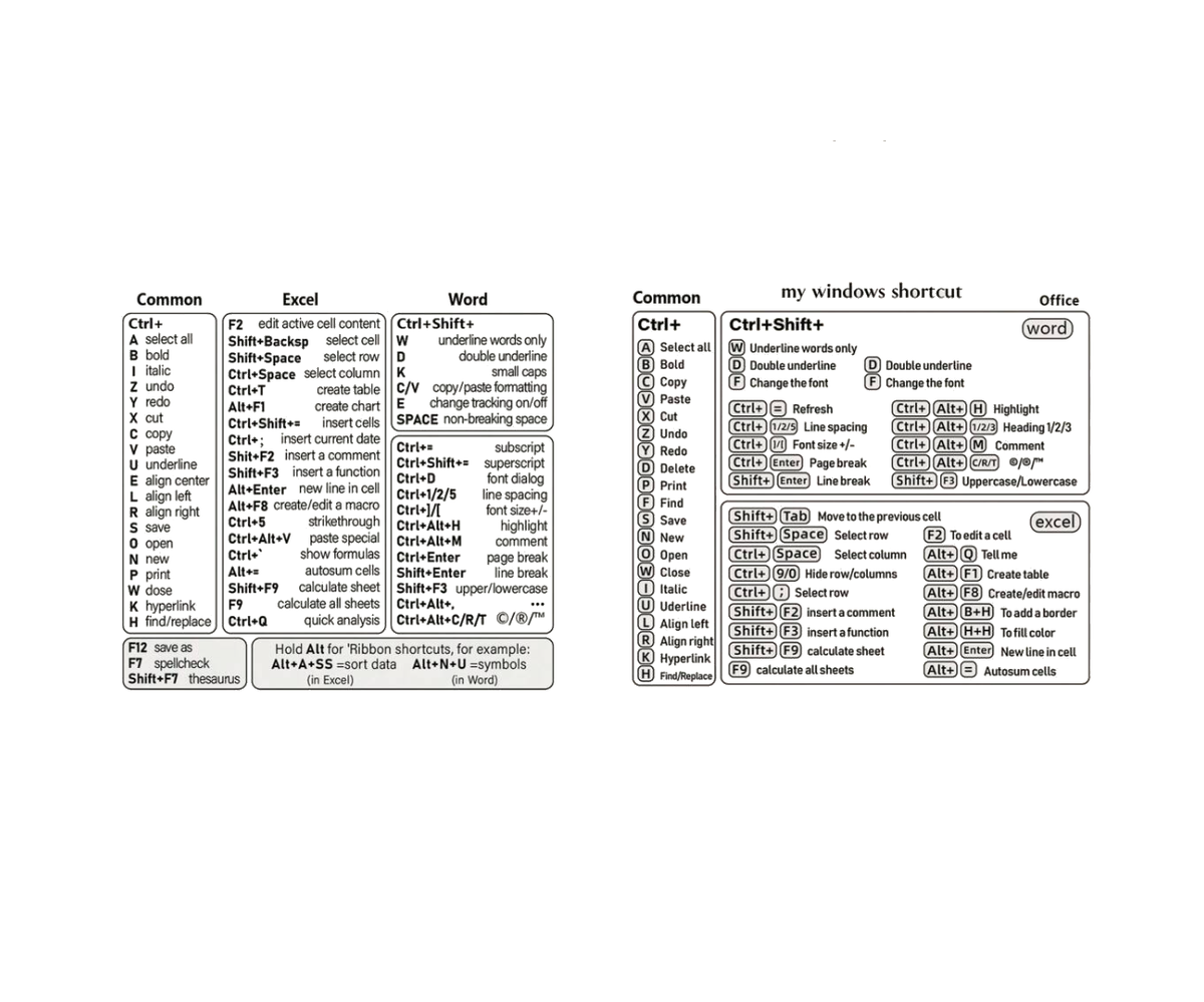 2 Designs Transparent Shortcut Sticker for Windows, Microsoft Excel ...