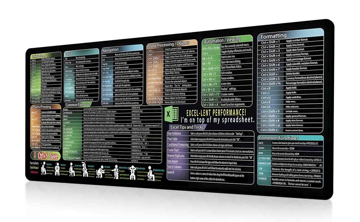 UGABUGA Excel, Word, Powerpoint & CAD Command Key Mouse Pad (600mm x ...
