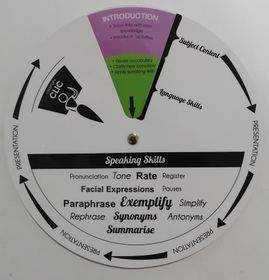 Lesson Wheel + Planning | Shop Today. Get it Tomorrow! | takealot.com