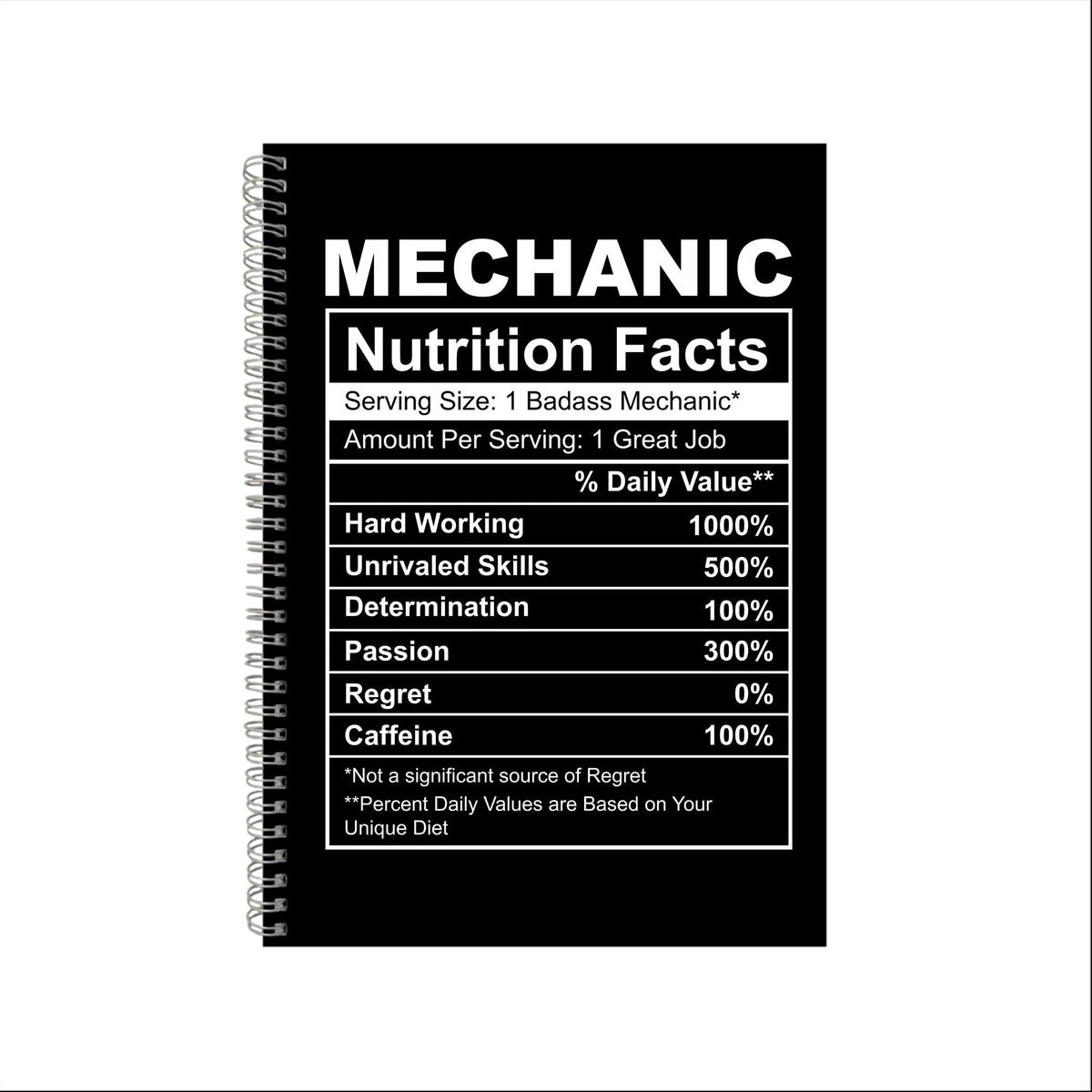 Mechanic Notebook Mechanical Gift Idea, A4 Notepad 12 | Shop Today. Get ...