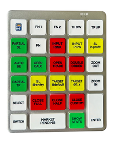 Programmable Keyboard for Trading - 28 keys | Shop Today. Get it ...