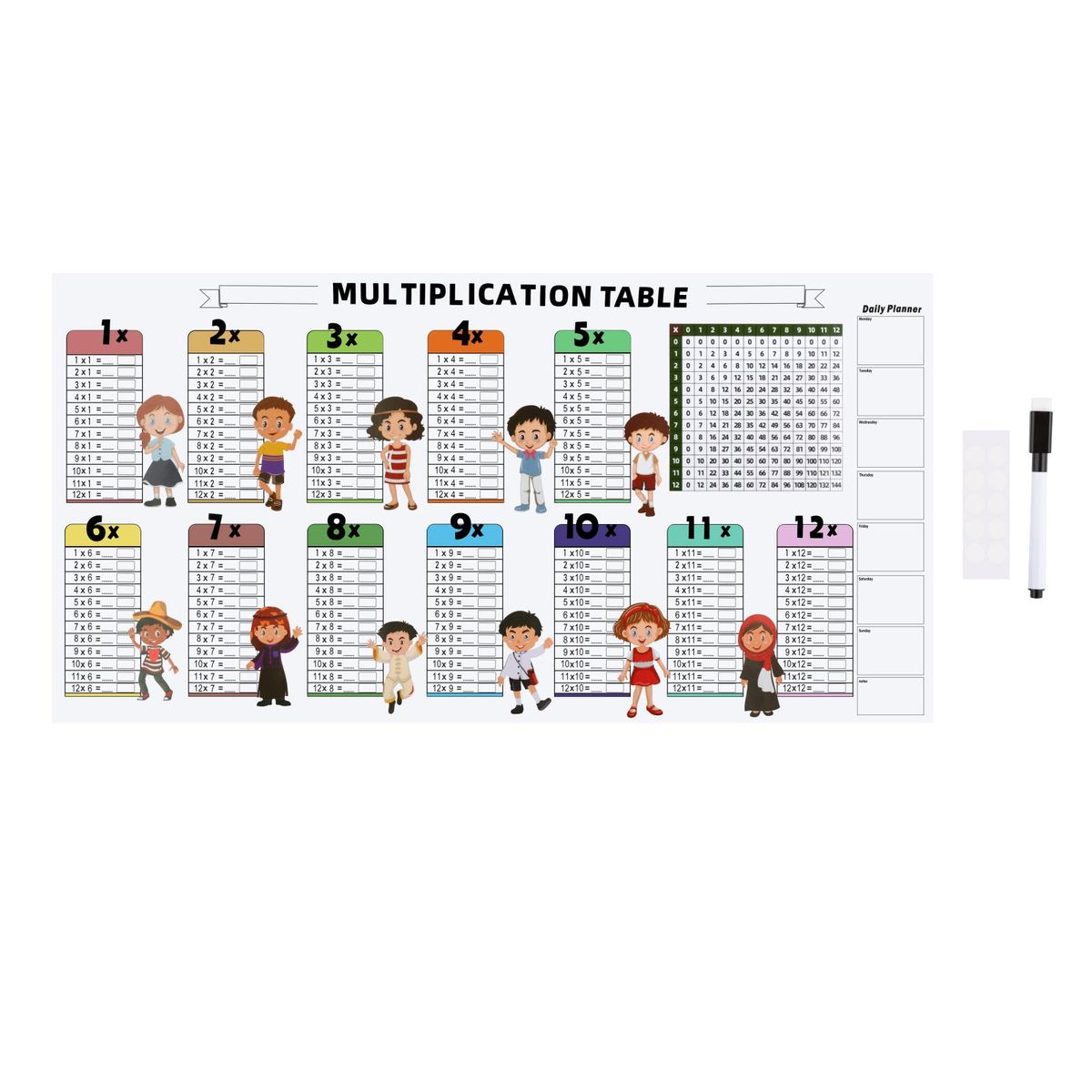 Dry Erase Multiplication Sheet Math Table Charts for 3rd Grade Home ...