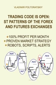 Trading Code is Open: ST Patterns of the Forex and Futures Exchanges, 100% Profit per Month ...