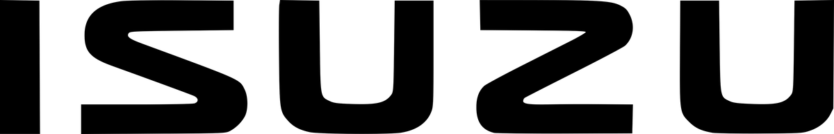 Tailgate Sticker Compatible with Isuzu | Shop Today. Get it Tomorrow ...