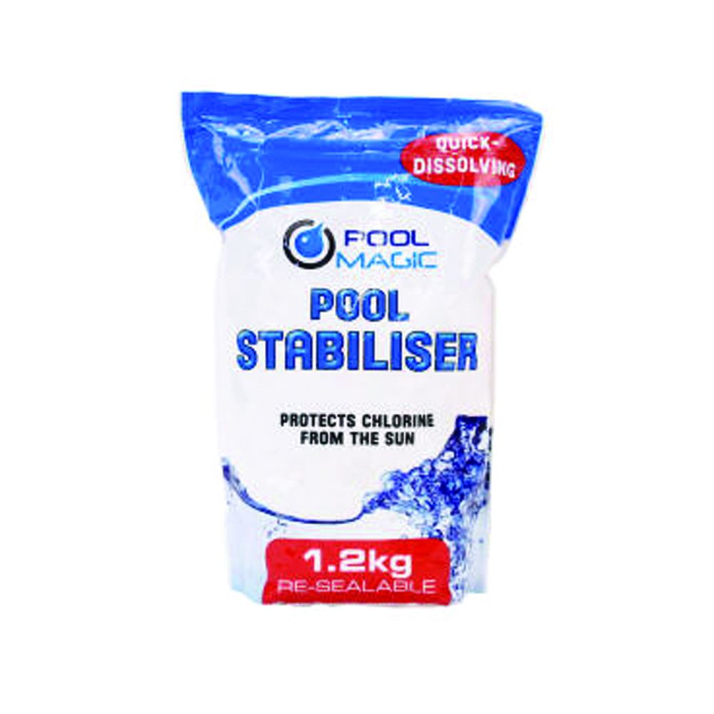 Pool Magic Stabiliser | Shop Today. Get it Tomorrow! | takealot.com