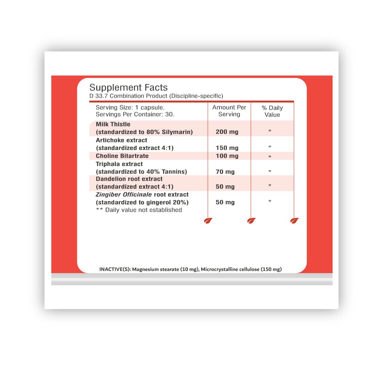 Progast Pro-Liver Ultra 30 Capsules x 2 | Shop Today. Get it Tomorrow ...