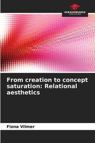 From creation to concept saturation: Relational aesthetics | Shop Today ...