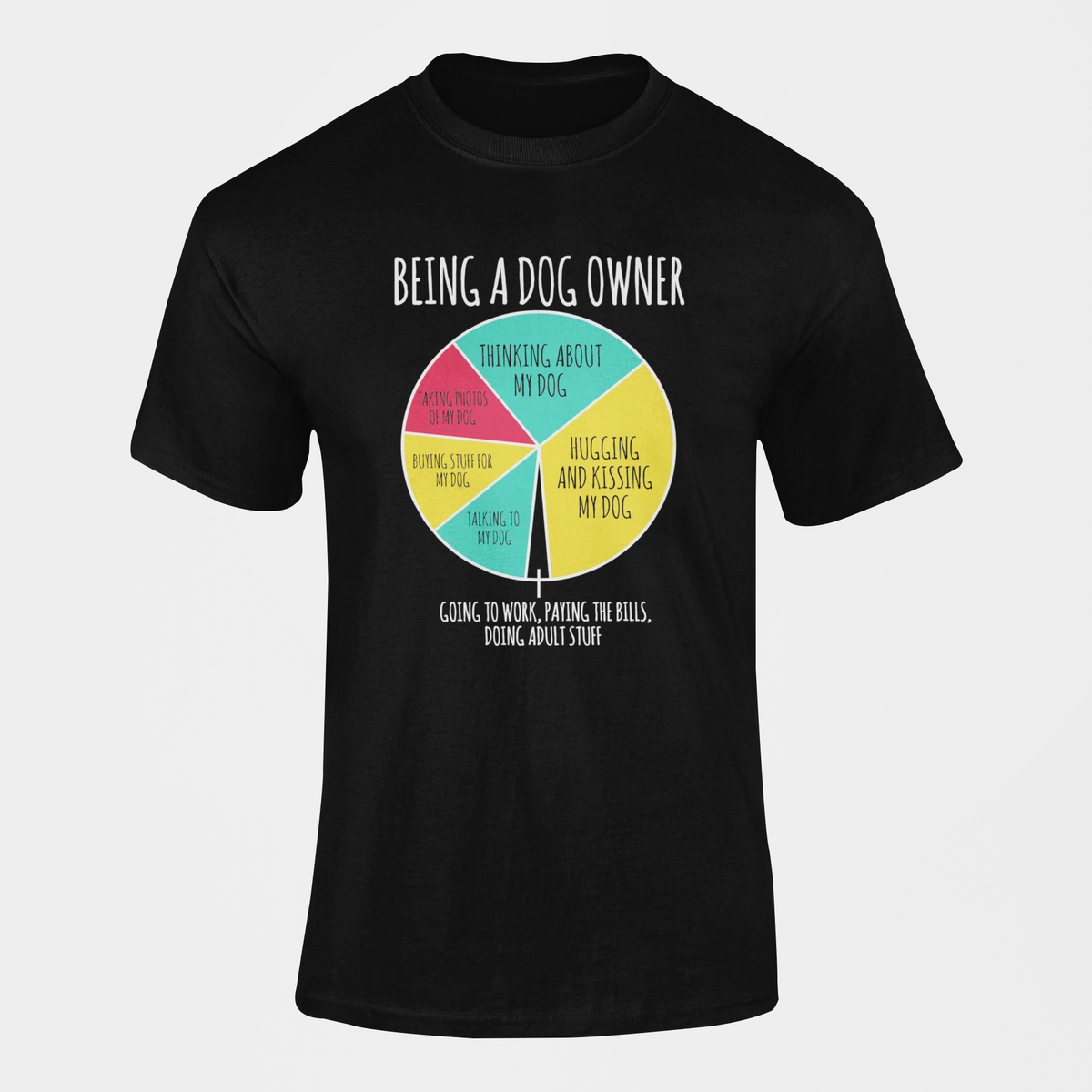 Being A Dog Owner Chart T-Shirt | Shop Today. Get it Tomorrow ...