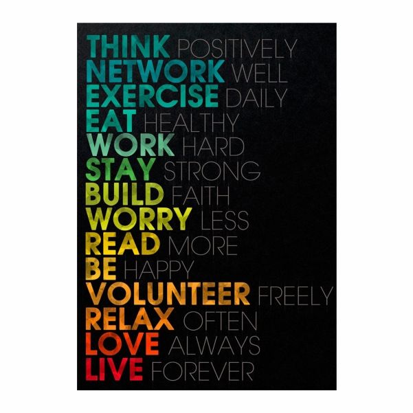 Postive - A1 Poster | Shop Today. Get it Tomorrow! | takealot.com