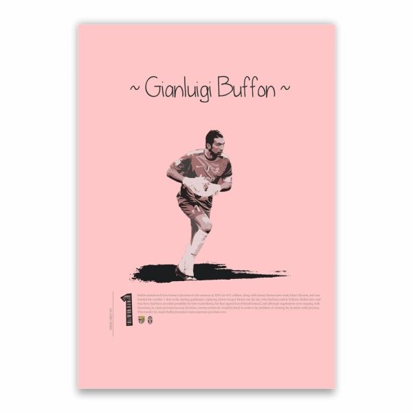 Gianluigi Buffon Clubs Poster - A1 | Shop Today. Get it Tomorrow ...