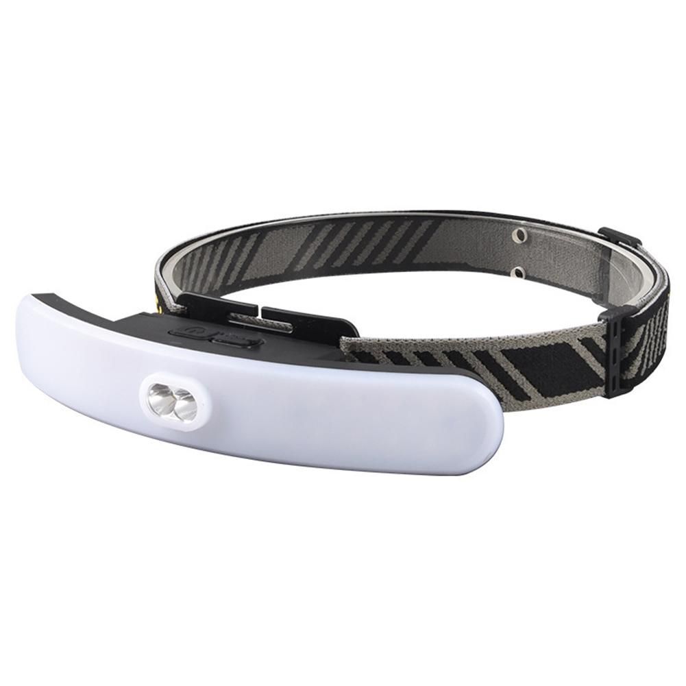 Rechargeable LED Headlamp Work Light | Shop Today. Get it Tomorrow ...