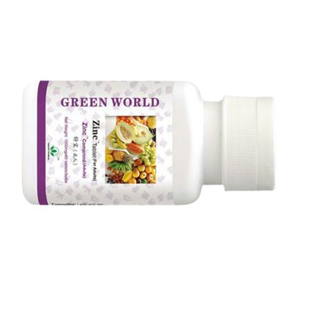 Green World Products Water Infographic — My Green World