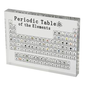 Decor Academic Periodic Table Of Elements Table Display | Shop Today ...