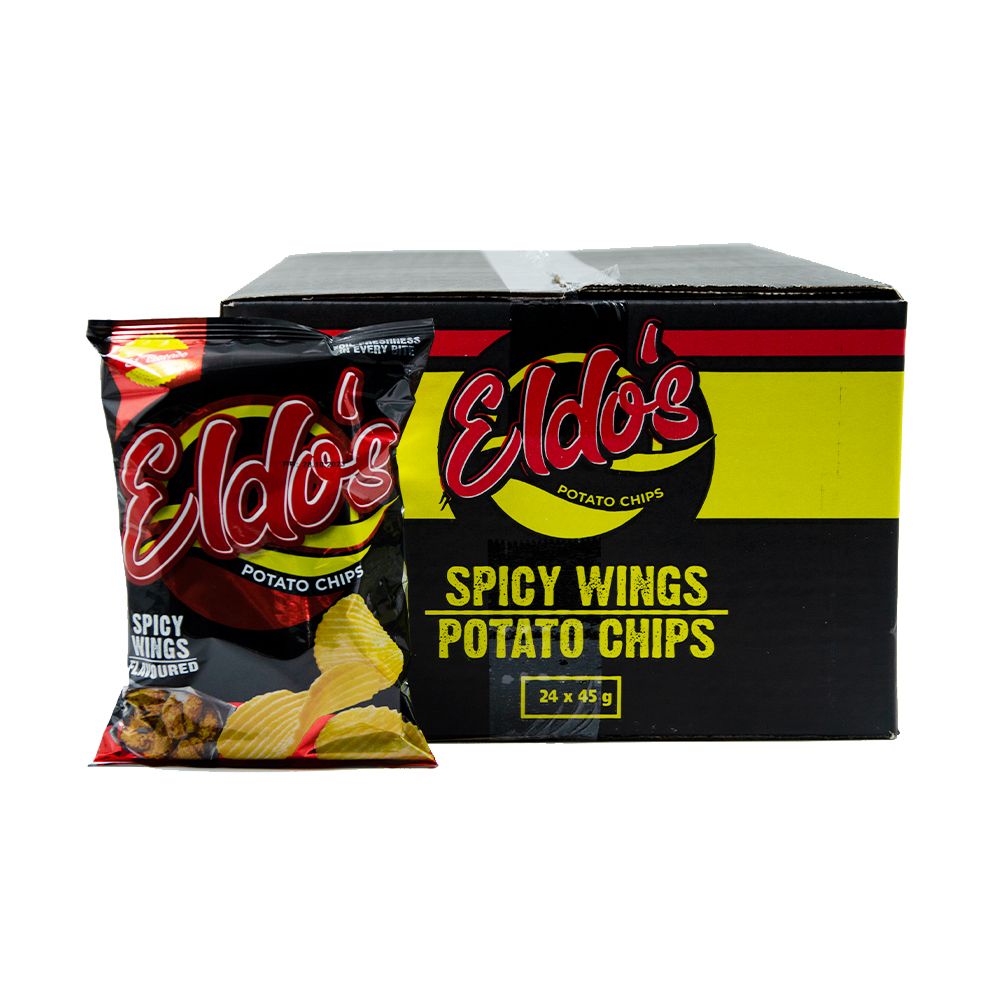Eldos Corporation : Eldor Group: Italia – GPML