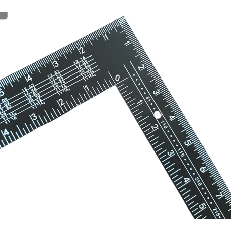 Builders set square store