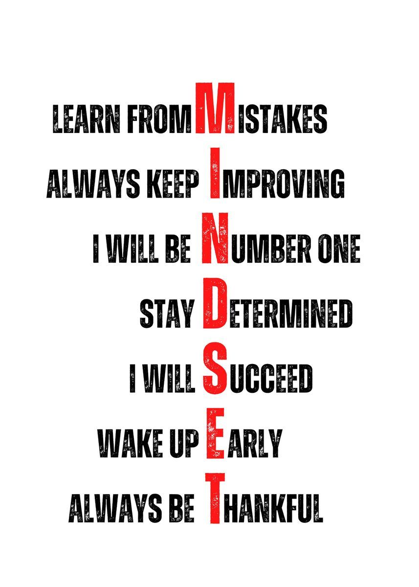 Motivational Canvas Wall Art - Mindset Artwork | Shop Today. Get it ...