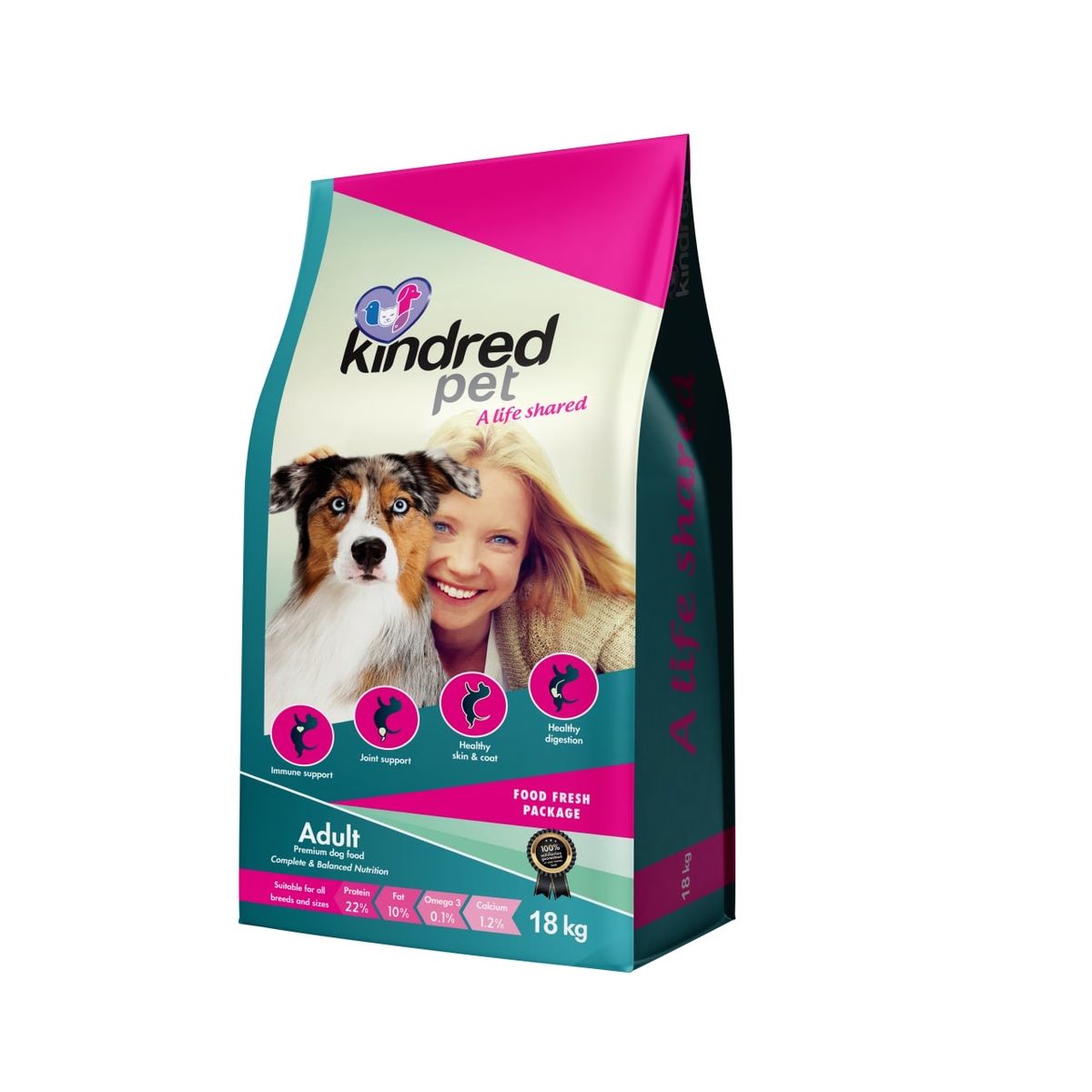 Kindred Pet Adult Dog Food 18kg | Shop Today. Get it Tomorrow ...