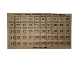 1 - 50 Numbers Board | Shop Today. Get it Tomorrow! | takealot.com