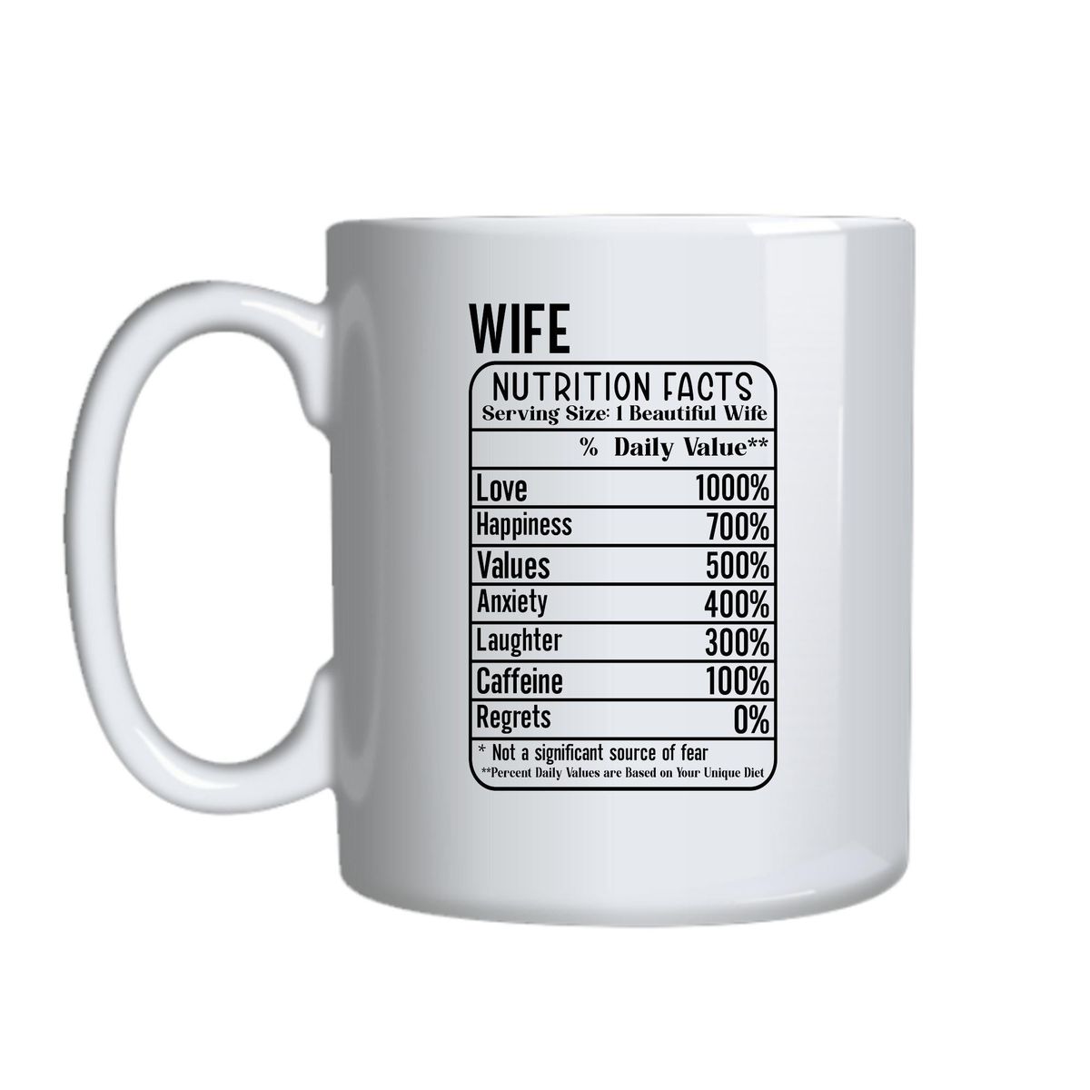 Wife Nutrition Coffee Mugs Funny Marriage Lovers Graphic Cup Present ...