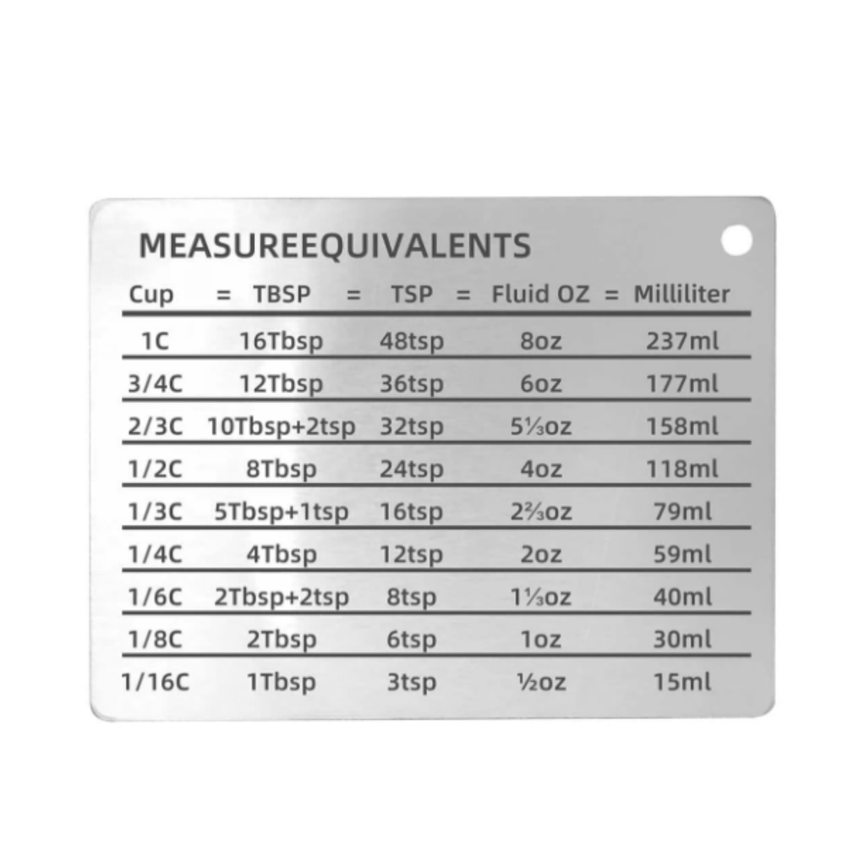 Measurement Conversion Chart Refrigerator Magnet - Stainless steel ...
