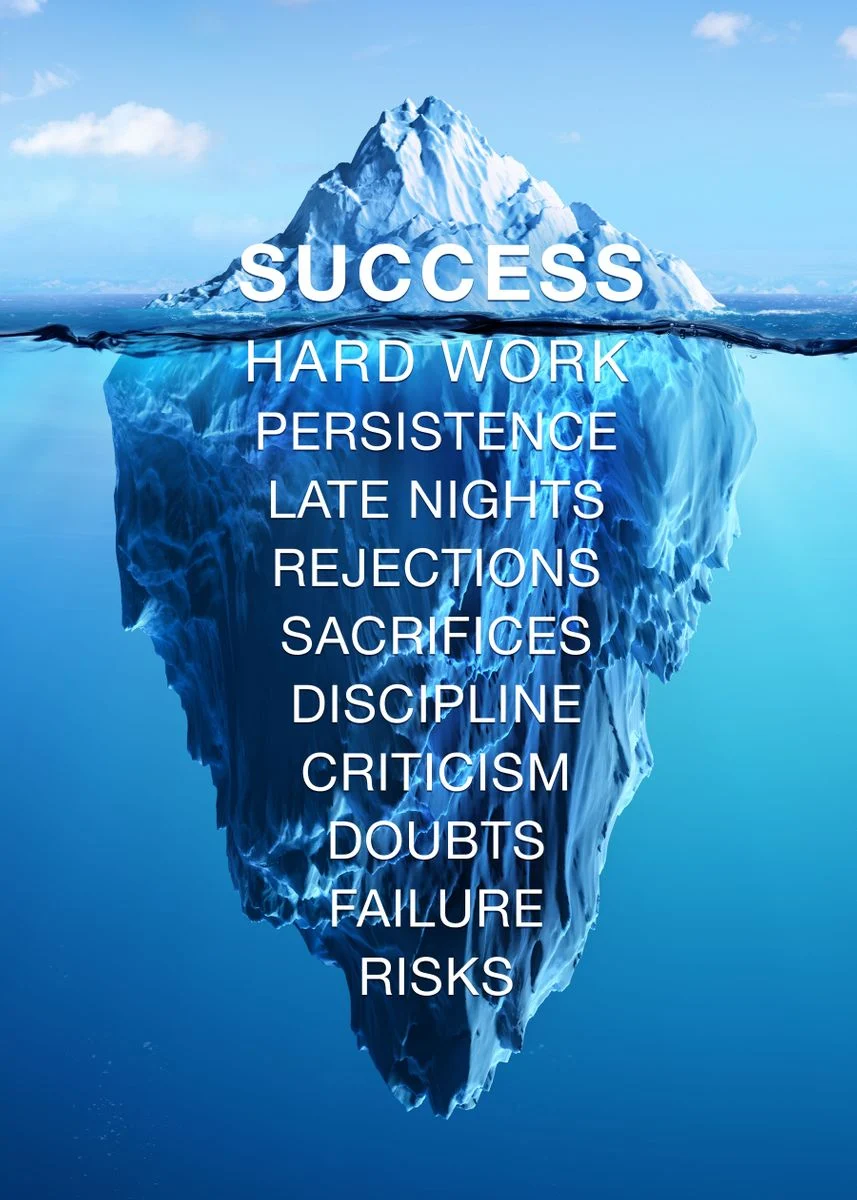 Motivational Canvas Wall Art - Road To Success Artwork | Shop Today ...
