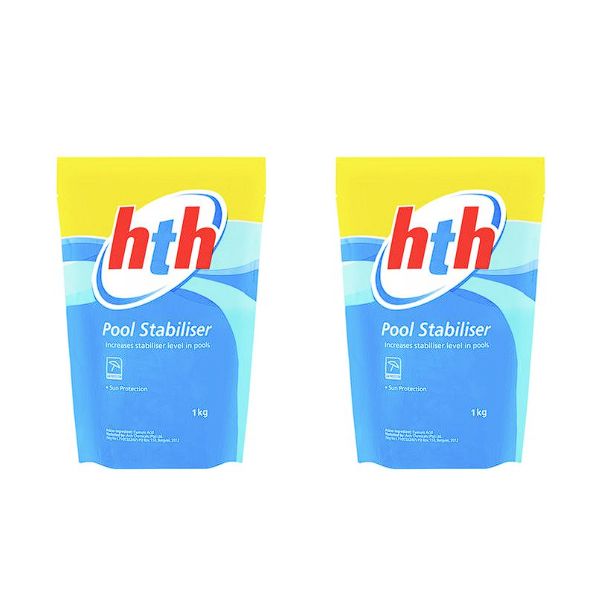 HTH Pool Stabiliser - 2 x 1kg | Shop Today. Get it Tomorrow! | takealot.com