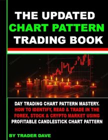 Chart Pattern Trading Book: Trading Charts Patterns for a Living: Learn ...
