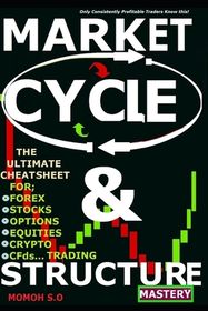 Market Cycle & Structure Mastery: THE ULTIMATE CHEAT SHEET FOR FOREX ...