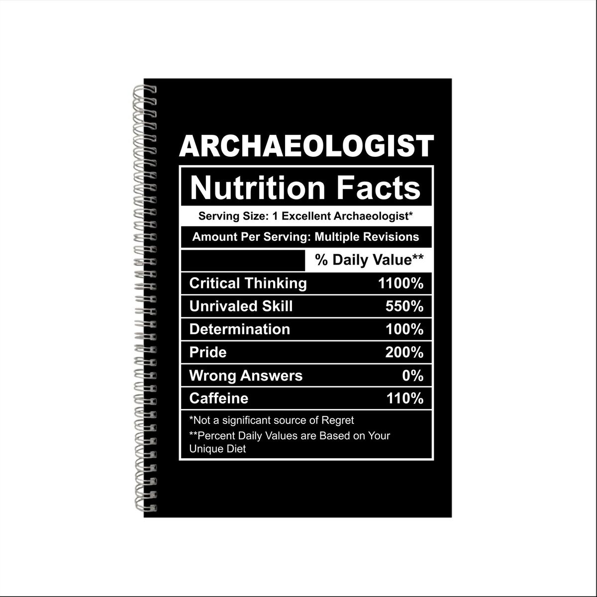 Archaelogist Notebook Archaelogist Writing Book A4 Notepad 09 | Shop ...