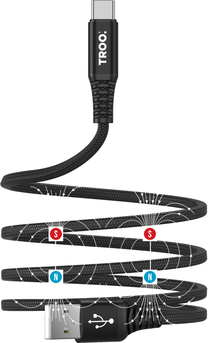 TROO Certified 100W 3A Magnetic Fast Charge USB Type-C Braided Cable ...