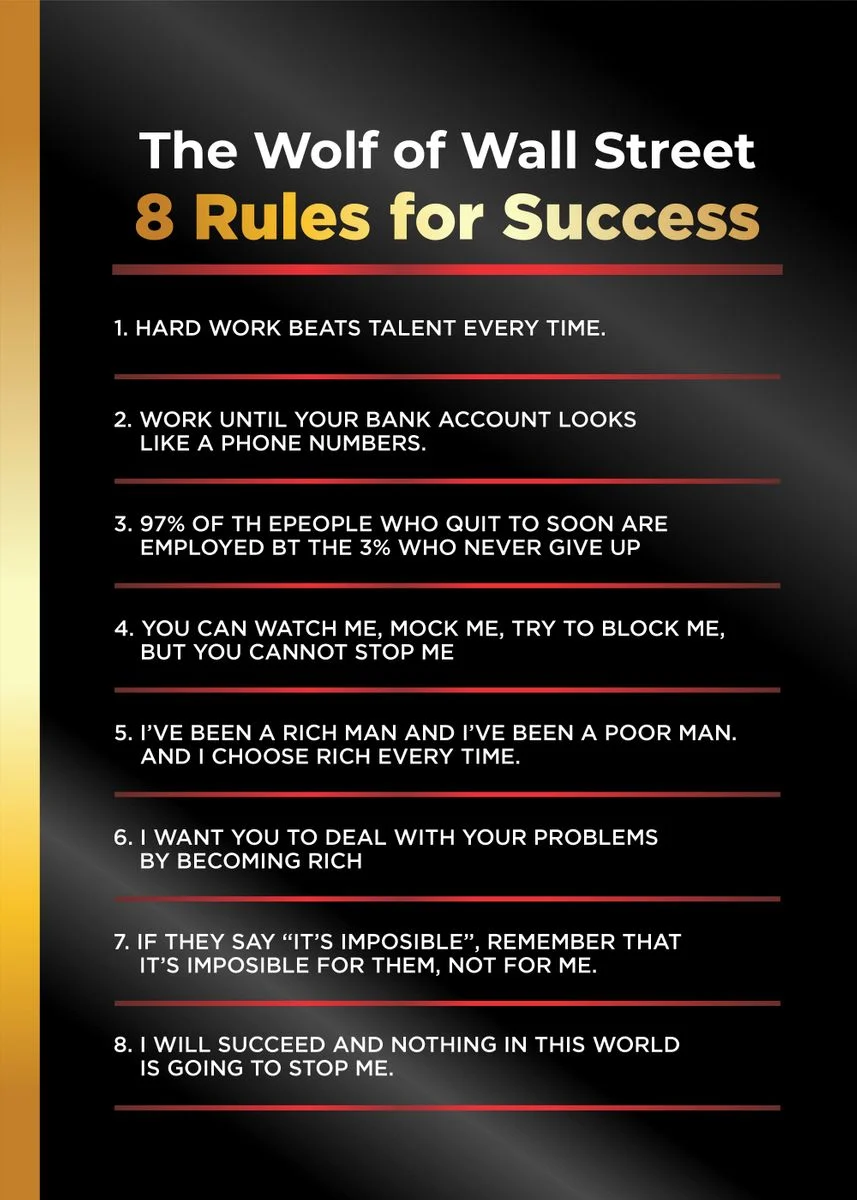 Motivational Canvas Wall Art - 8 Rules For Success Artwork | Shop Today ...