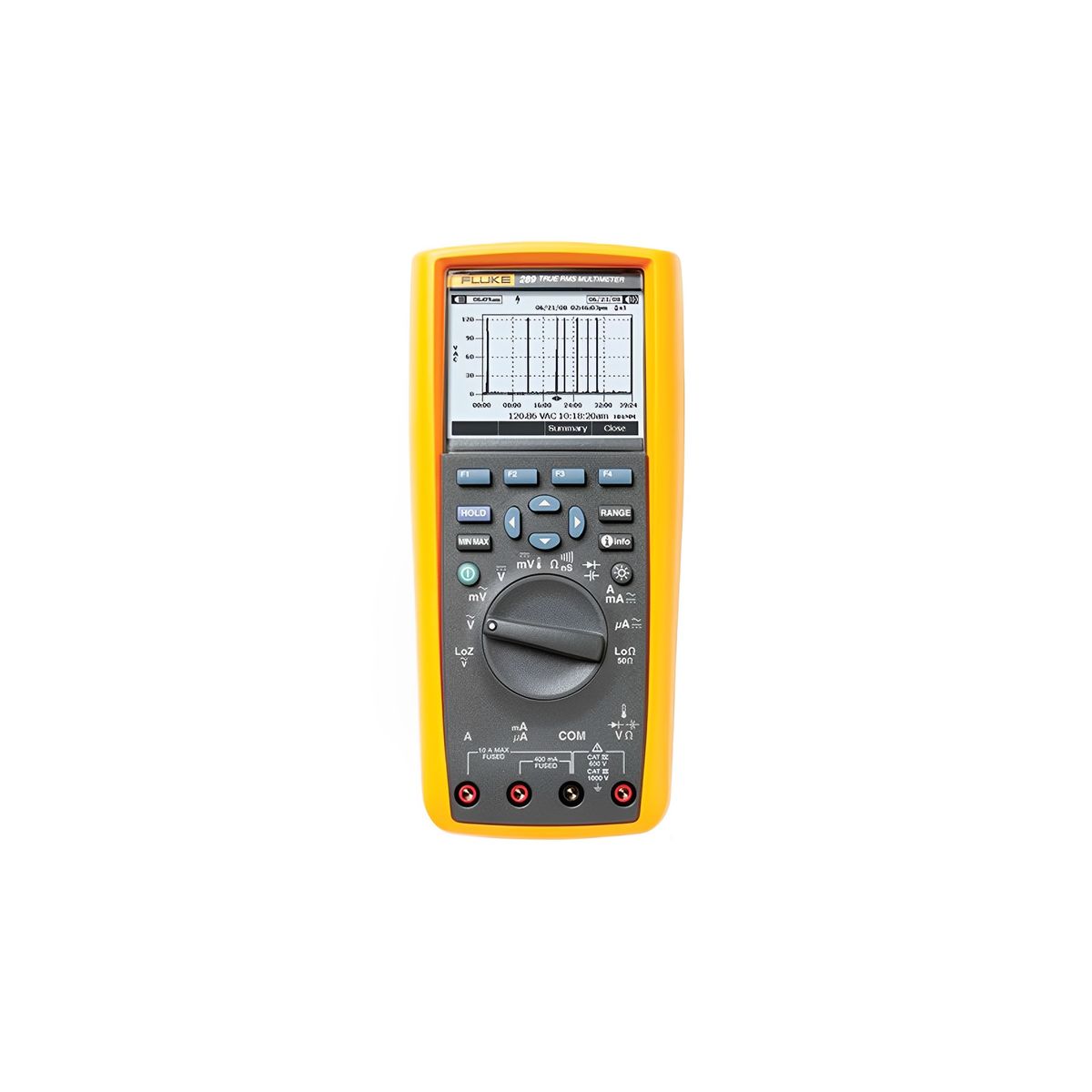 Fluke 289 True-RMS Logging Digital Multimeter with TrendCapture. | Shop ...