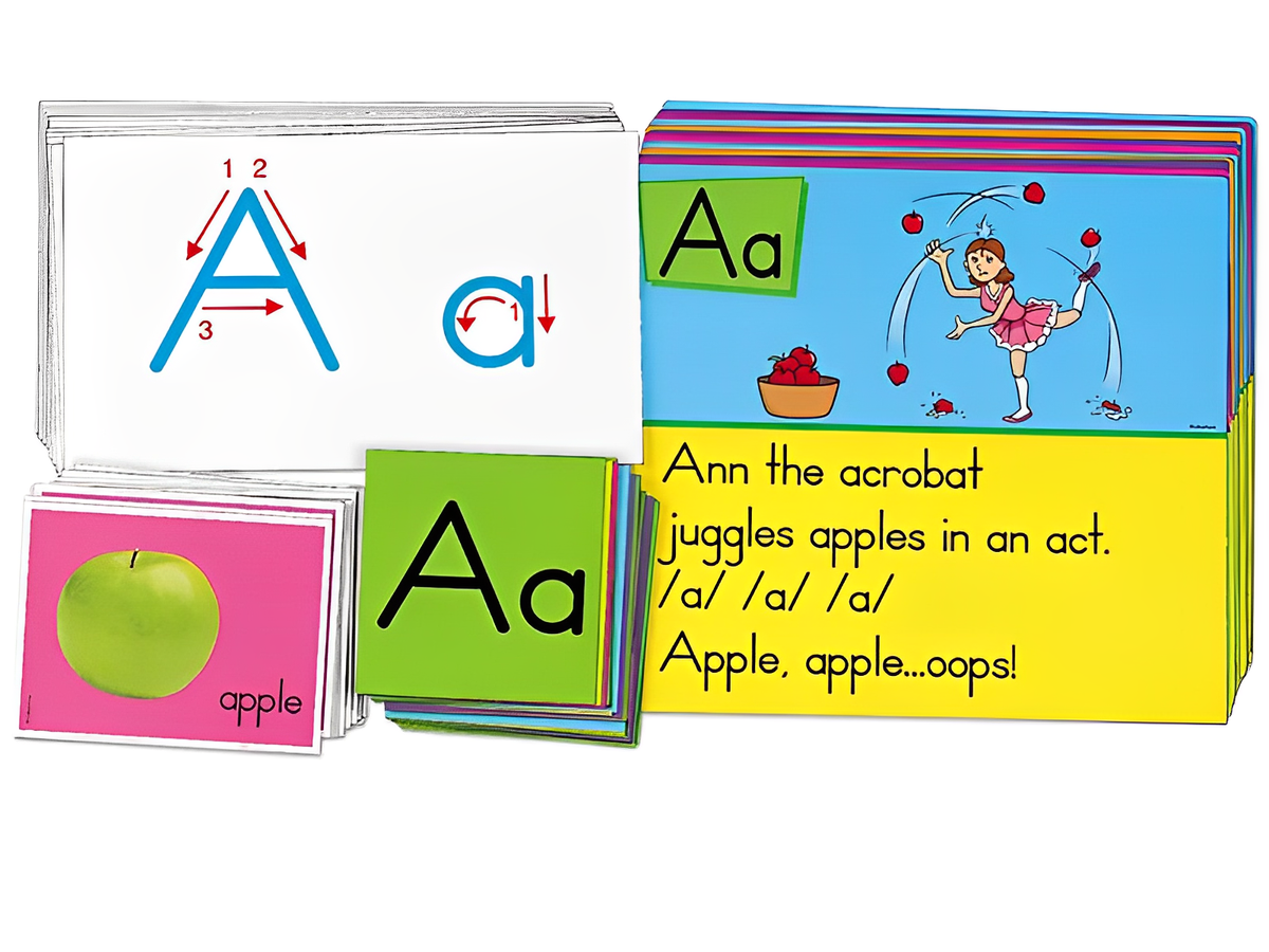 All About Letters Pocket Chart | Shop Today. Get it Tomorrow ...